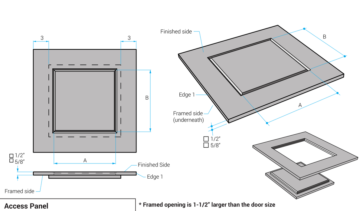 Access Panel – Groove Industries