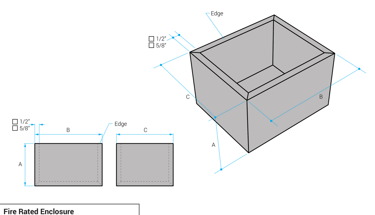 Single Fire Rated Enclosure – Groove Industries